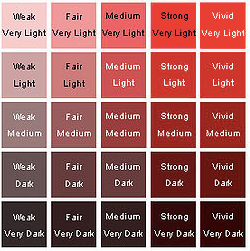 u111 – BIOCON COLORS